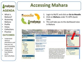 Mahara Presentation | PPT