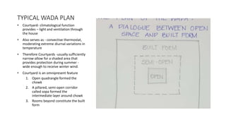 VERNACULAR ARCHITECTURE OF MAHRASHTRA (WEST) | PPTX