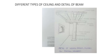 VERNACULAR ARCHITECTURE OF MAHRASHTRA (WEST) | PPTX
