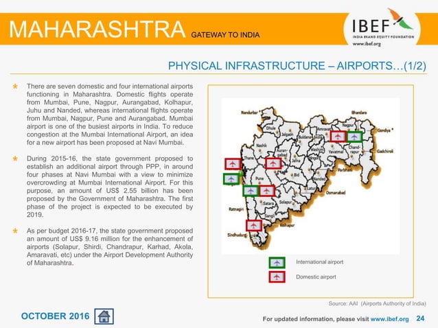 Maharashtra State Report - October 2016 | PPT