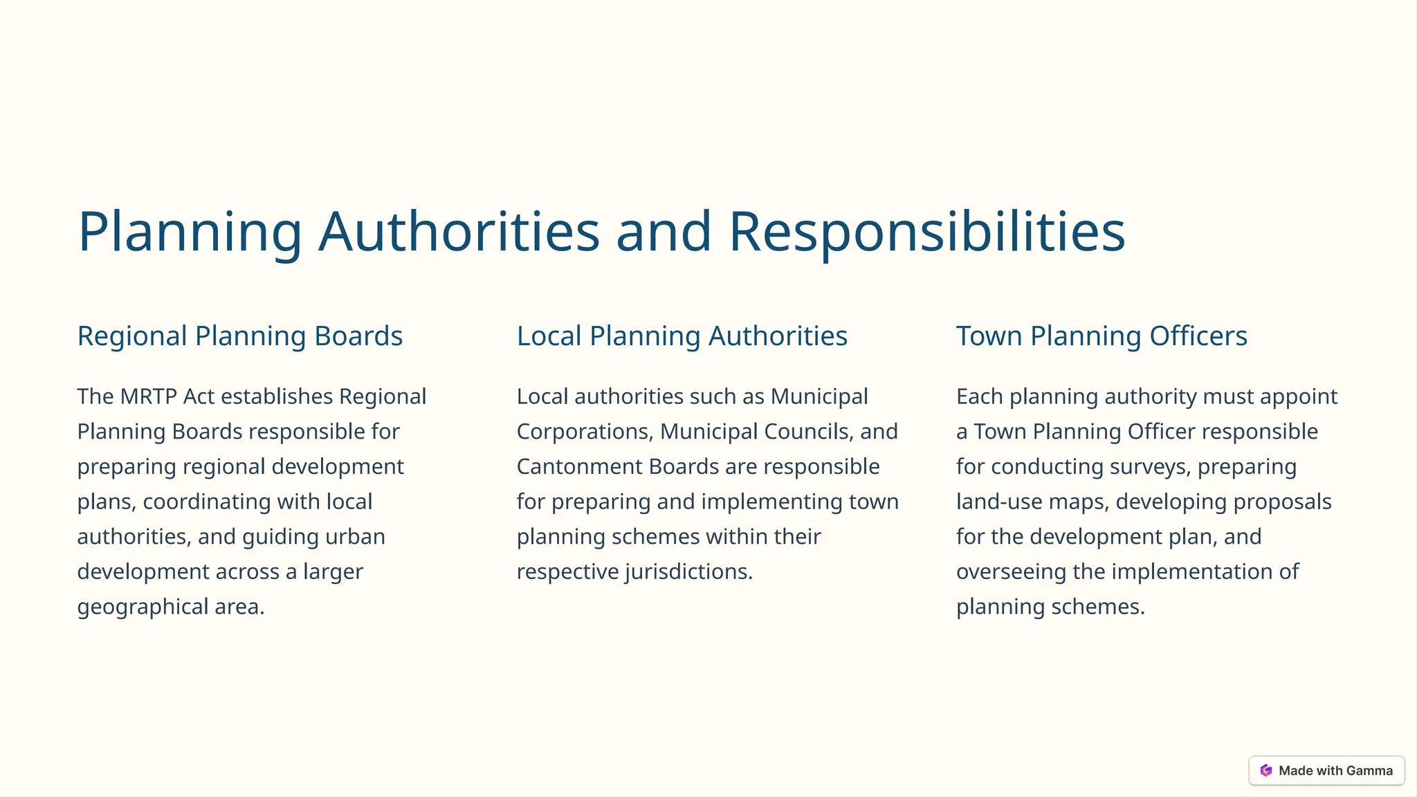 Maharashtra-Regional-and-Town-Planning-Act-1966.pptx