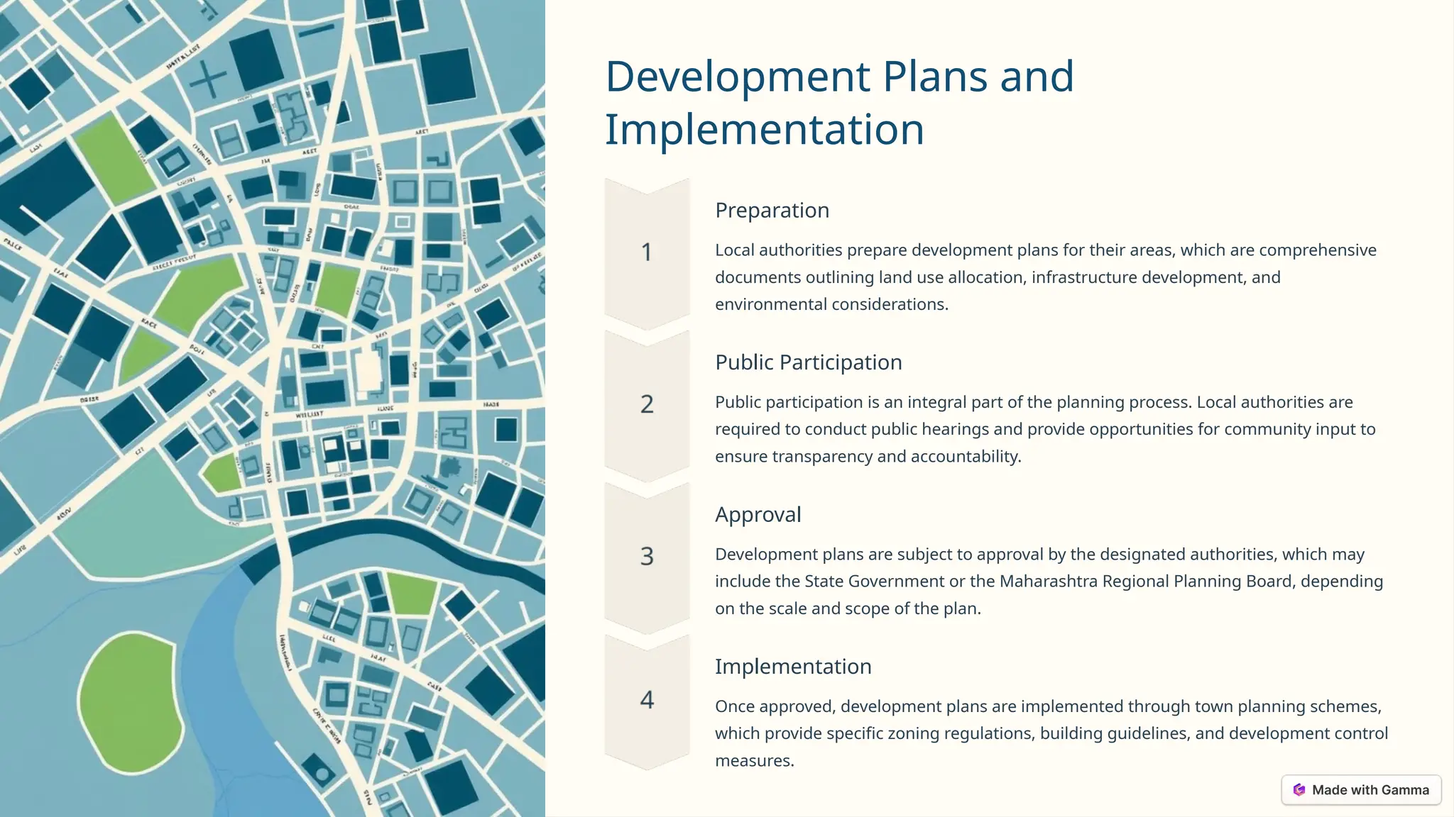 Maharashtra-Regional-and-Town-Planning-Act-1966.pptx