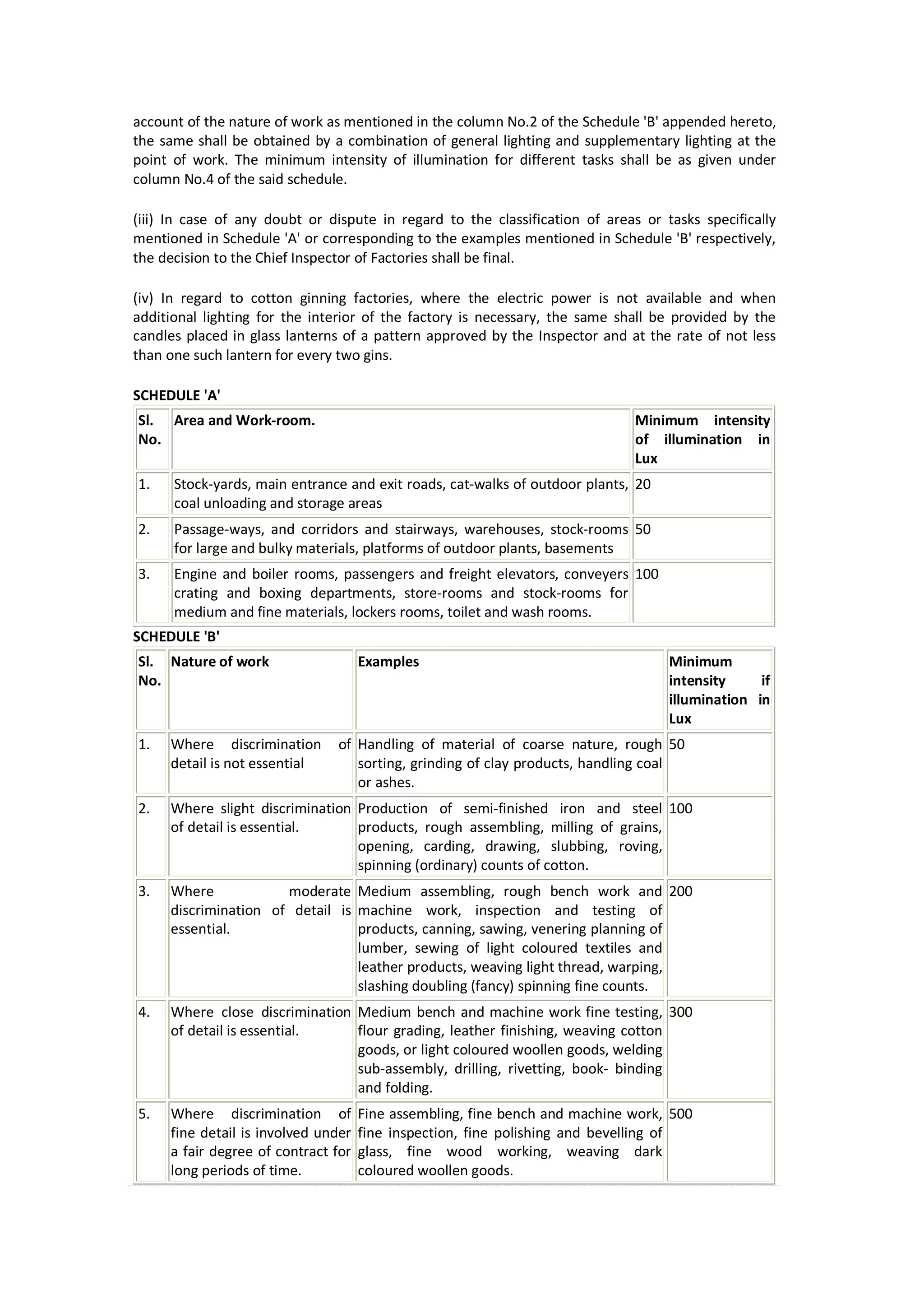 Maharashtra_Factories_Rules_1963.pdf
