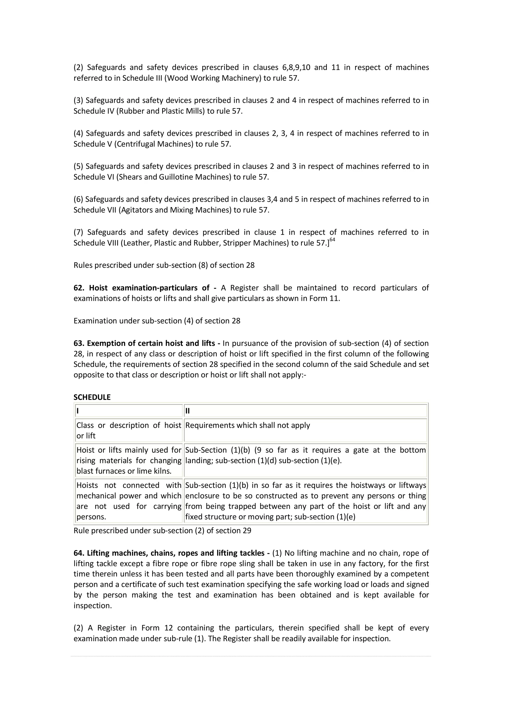 Maharashtra_Factories_Rules_1963.pdf