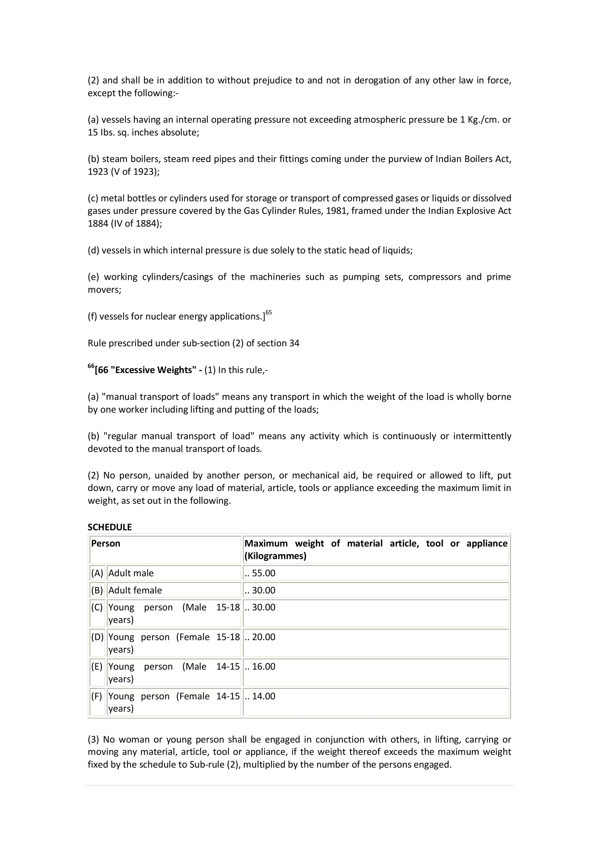 Maharashtra_Factories_Rules_1963.pdf