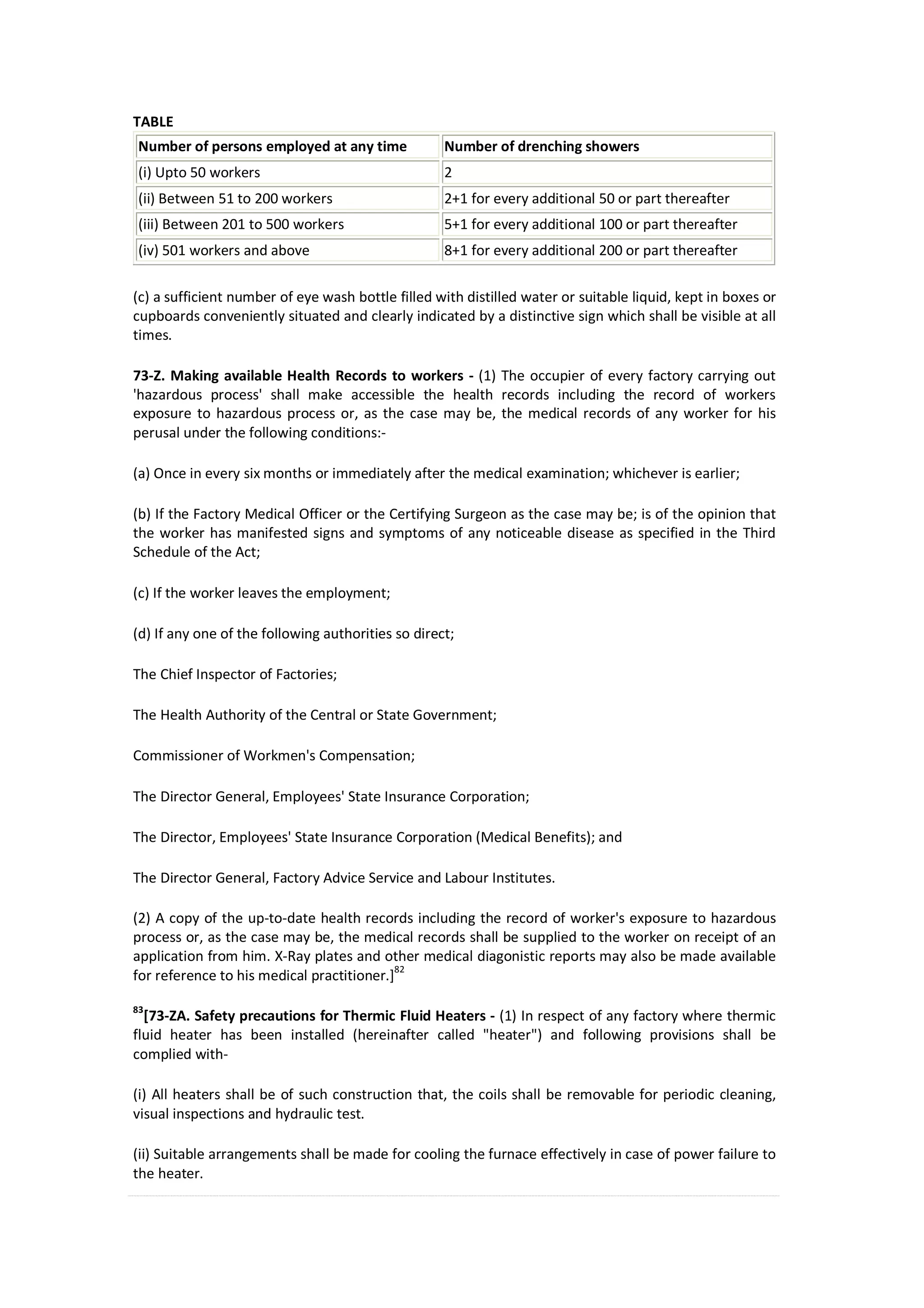 Maharashtra_Factories_Rules_1963.pdf