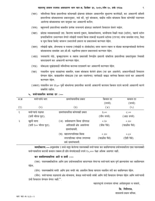 Maharashtra grampanchayat.notification (1) | PDF