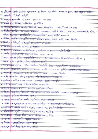 Maharashtra History | PDF