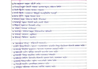 Maharashtra History | PDF