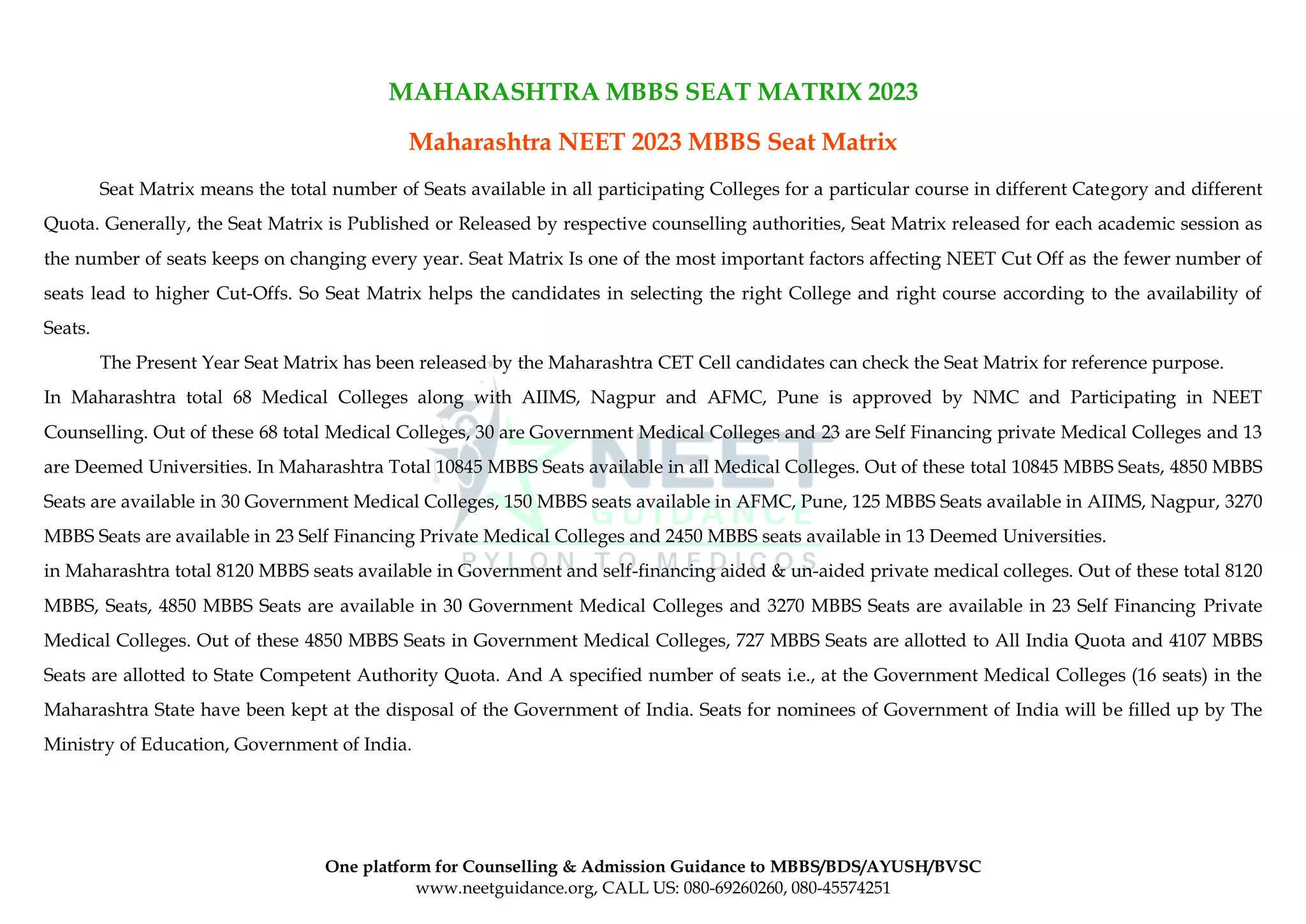 Maharashtra MBBS Seat Matrix 2023 | PDF