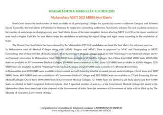 Maharashtra MBBS Seat Matrix 2023 | PDF