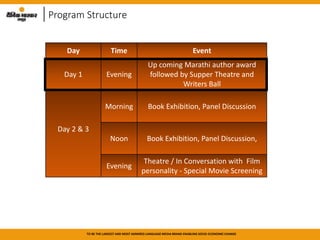 Maharashtra Plan for Divya Marathi Newpaper | PPTX