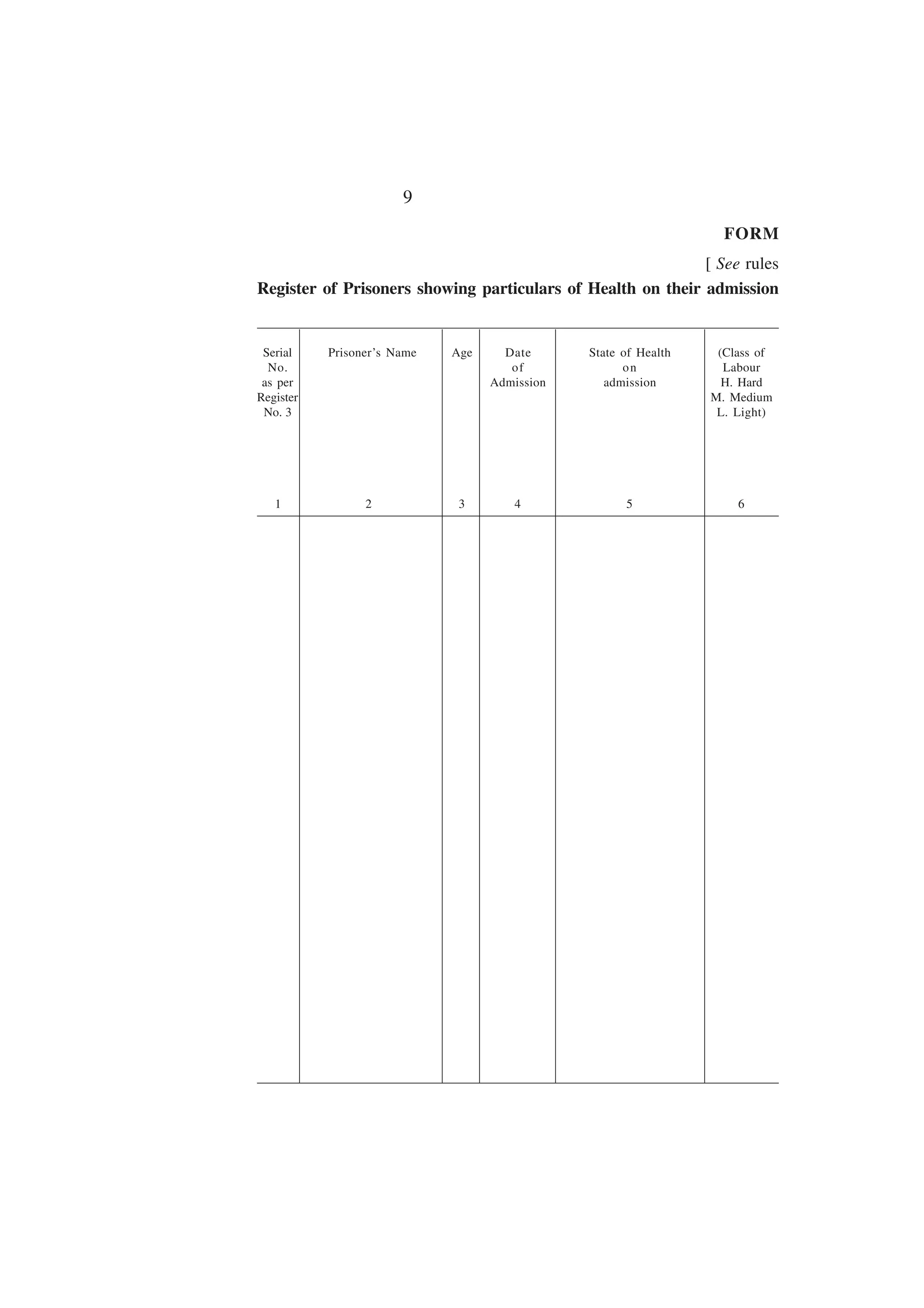 Maharashtra prison manual chapter 4 | PDF