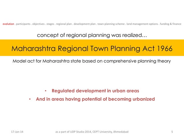 Maharashtra regional town planning act (1966) | PPSX