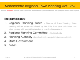 Maharashtra regional town planning act (1966) | PPSX