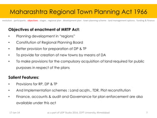 Maharashtra regional town planning act (1966) | PPSX