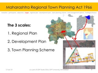 Maharashtra regional town planning act (1966) | PPSX