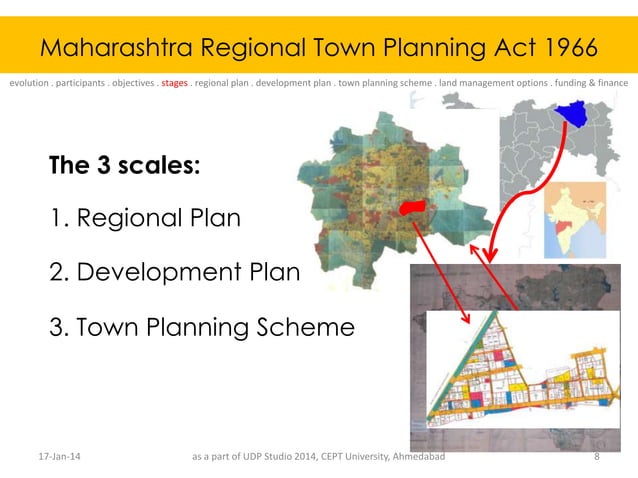 Maharashtra regional town planning act (1966) | PPSX