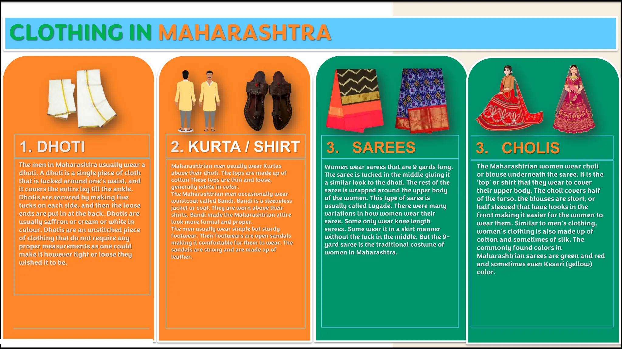 Maharashtra culture | PDF