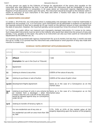 Maharashtra stamp act | PDF