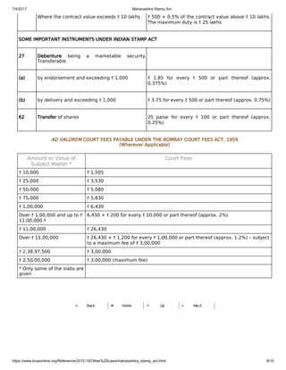 Maharashtra stamp act | PDF