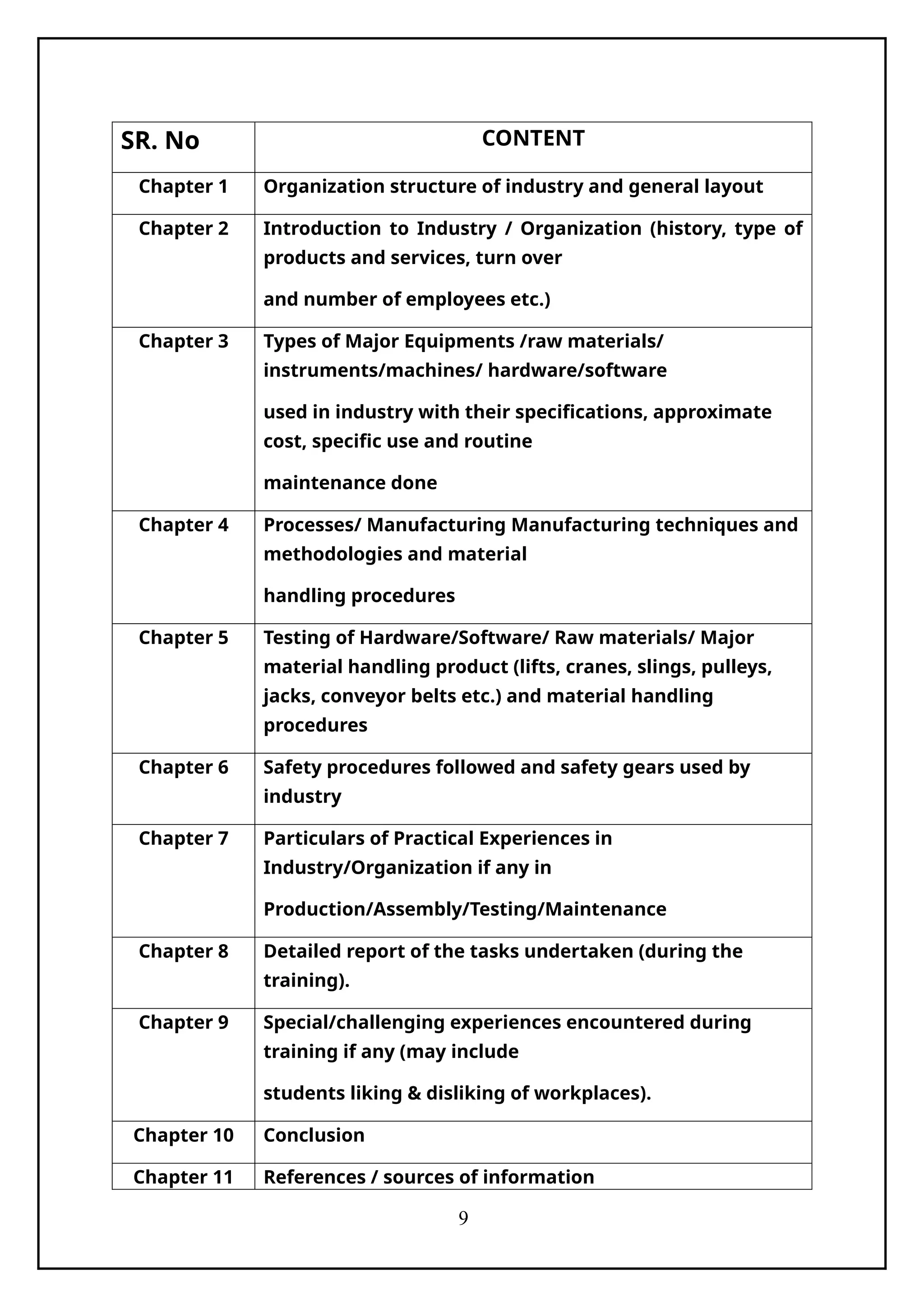 MAHARASTRA STATE BORD OF TACHNICAL EDUCATION 1.docx