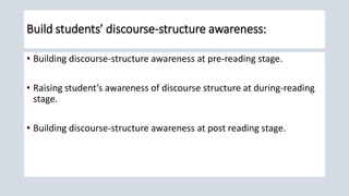 Methodology teaching reading elt [Autosaved].pdf