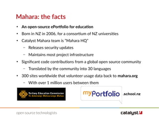 Mahara: What the &$%# is it? | PDF