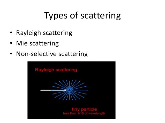 SCATTERING