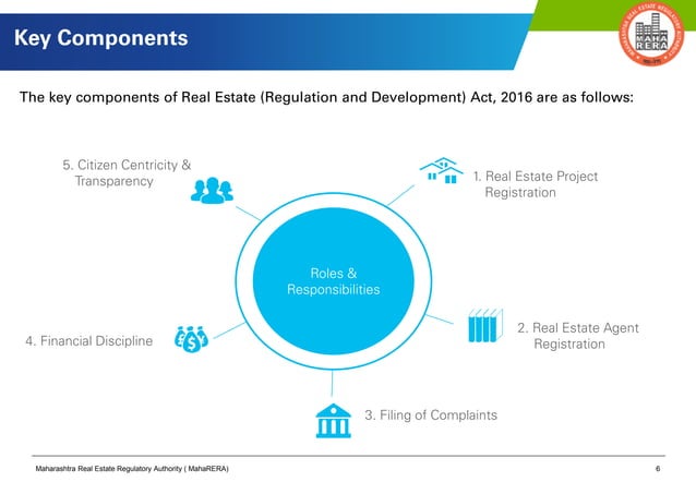 Maha rera overview | PDF | Real Estate Industry | Industries