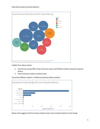 Wine Data Analysis using R, SQL and TABLEAU | PDF