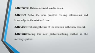 Maharshi dayanad sarswati university,Ajmer,Raj | PPTX