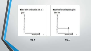 Maharshi dayanad sarswati university,Ajmer,Raj | PPTX