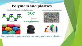 polymers in textile industries | PPTX