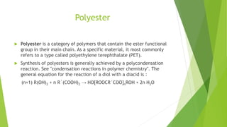 polymers in textile industries | PPTX