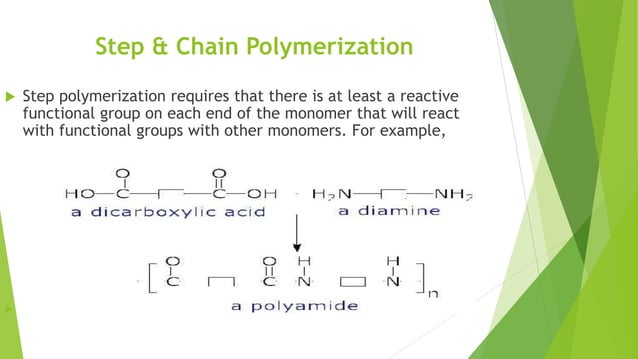 polymers in textile industries | PPTX