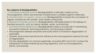 Biodegradation of Common pesticides - Herbicides (2,4,D) and pesticides ...