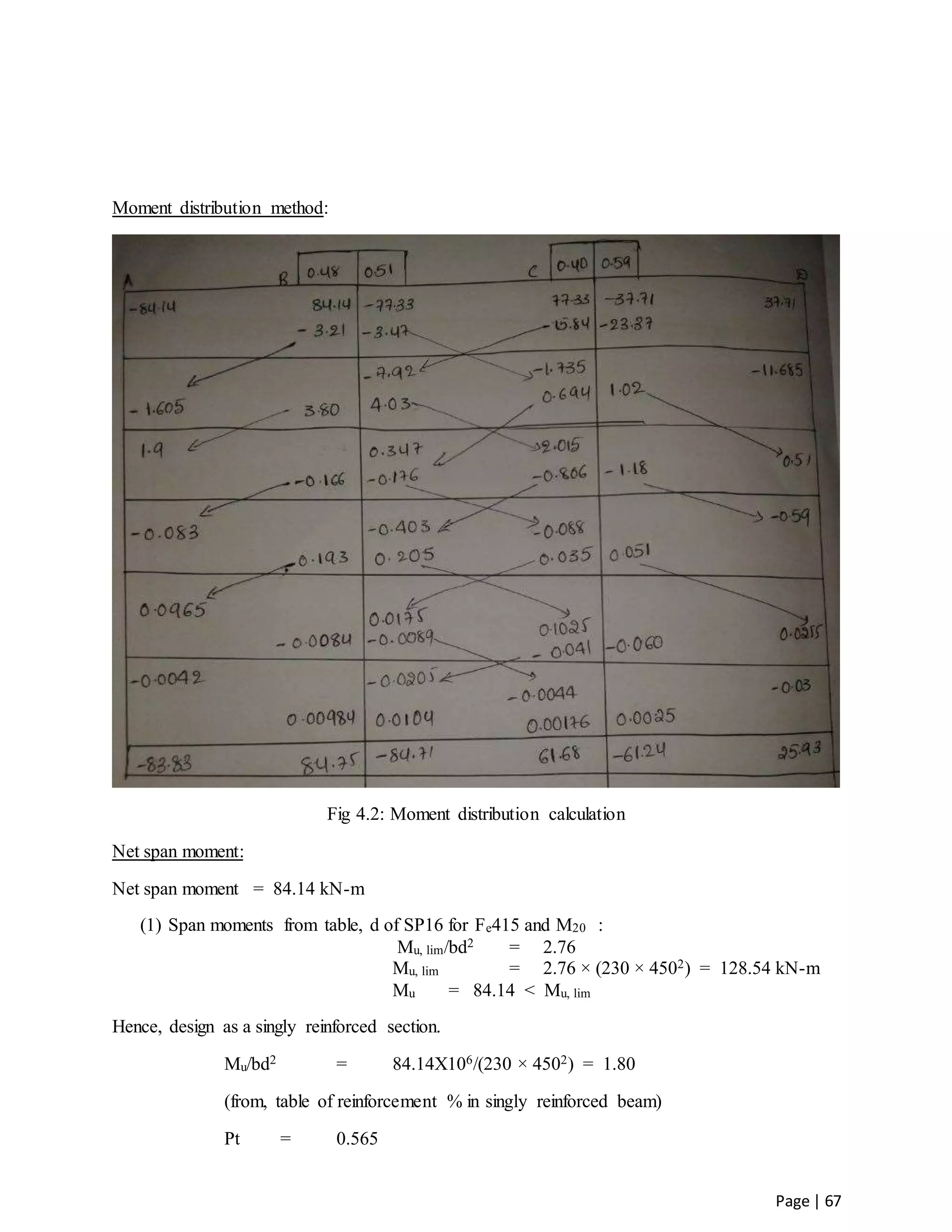 DESIGN AND ANALYSIS OF G+3 RESIDENTIAL BUILDING BY S.MAHAMMAD FROM ...