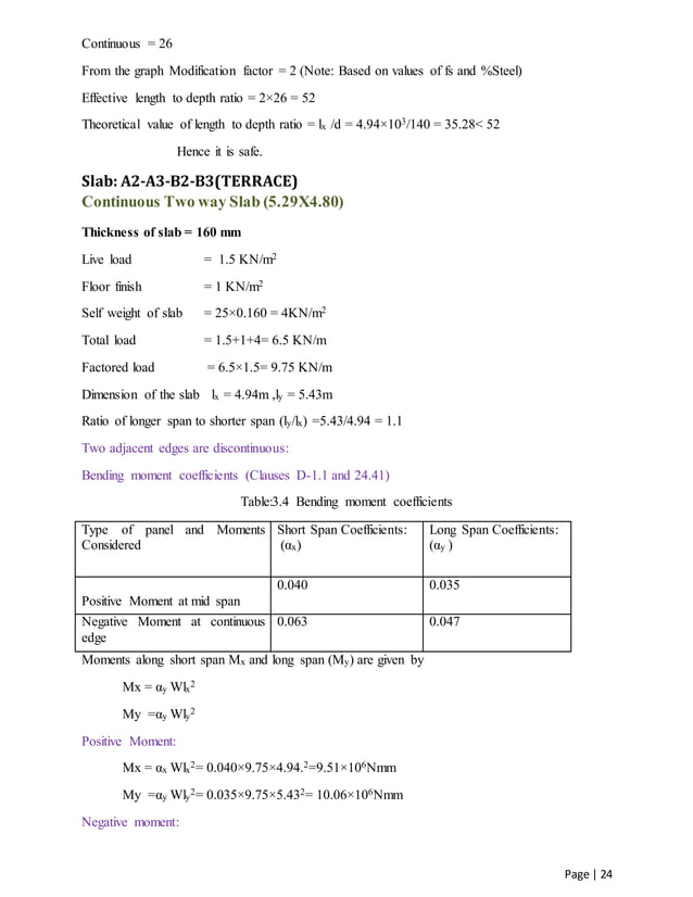 DESIGN AND ANALYSIS OF G+3 RESIDENTIAL BUILDING BY S.MAHAMMAD FROM ...