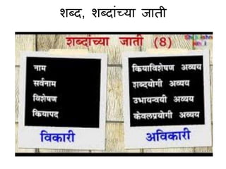 MAHATET Paper I &I I -Marathi | PPT