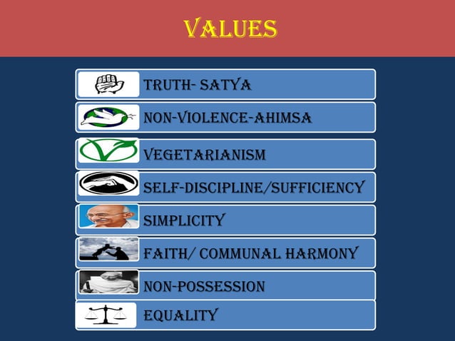 Mahatma gandhi a non-violent leader | PDF