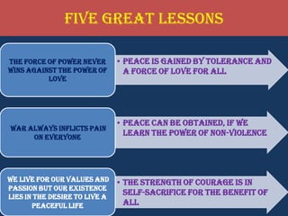 Mahatma gandhi a non-violent leader | PDF