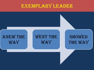 Mahatma gandhi a non-violent leader | PDF