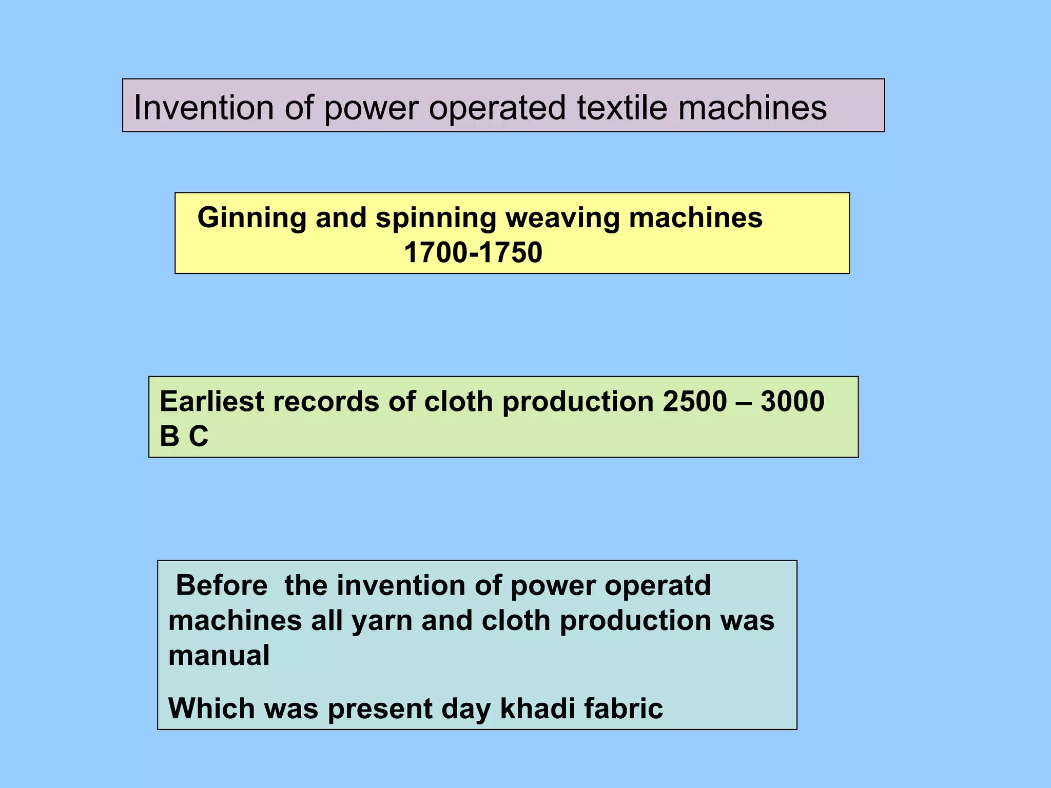 Mahatma gandhi’s khadi | PPT