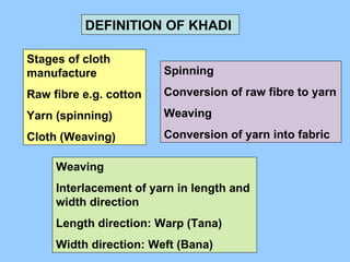 Mahatma gandhi’s khadi | PPT