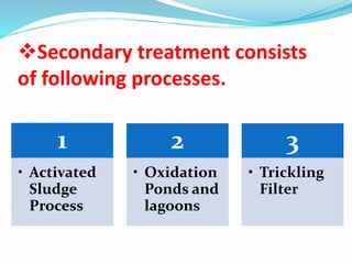 Water waste treatment | PPTX