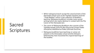 Mahayana-Buddhism.pptx