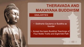 MAHAYANA BUDDHISM.pptx