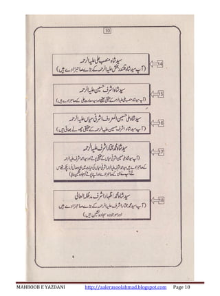 Mahboob e Yazidani Sultan Syed Ashraf Jahangir Simnani Kichhauchha Sharif (Yaadgari Mujallah) | PDF
