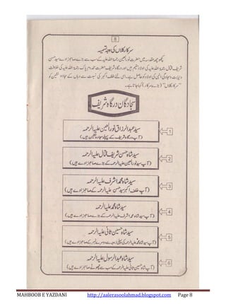Mahboob e Yazidani Sultan Syed Ashraf Jahangir Simnani Kichhauchha Sharif (Yaadgari Mujallah) | PDF